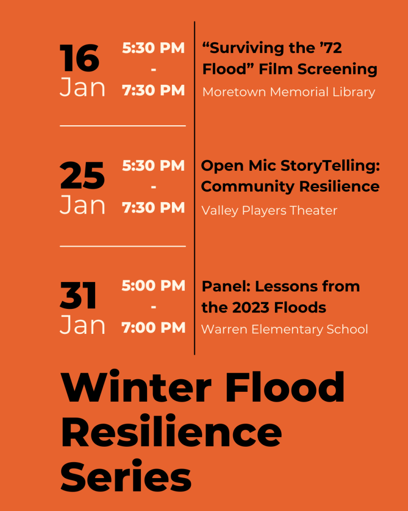 Winter Flood Resilience Series: Lessons from the 2023 Floods – The Mad ...